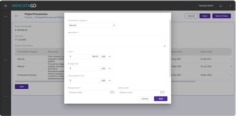 Data Driven Portfolio Management Indicatago