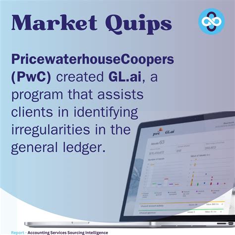 Pipeline Procurement Intelligence On Linkedin Pwc Kpmg Eyglobal