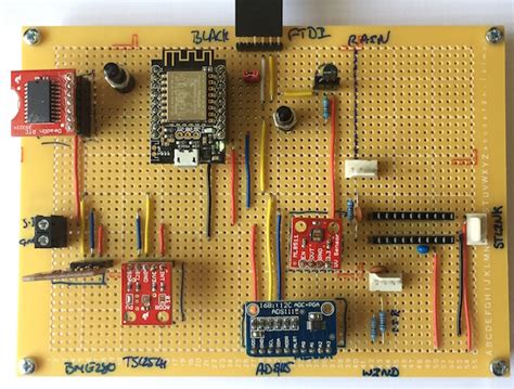 Weather Station Embedded Lab