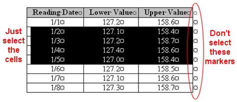 Differing Column Widths When Pasting Microsoft Word