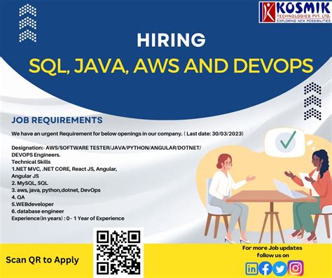 Kosmiktechnologies Pvt Ltd On Linkedin Openings Walkinsinhyderabad Sql Sqldeveloper