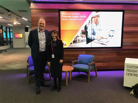 Michael Kost On Linkedin Thanks Again To The Telstra Tableau User Group For Providing The…