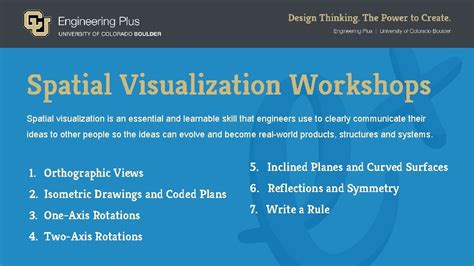 Spatial Visualization Workshops Spatial Visualization Is An Essential