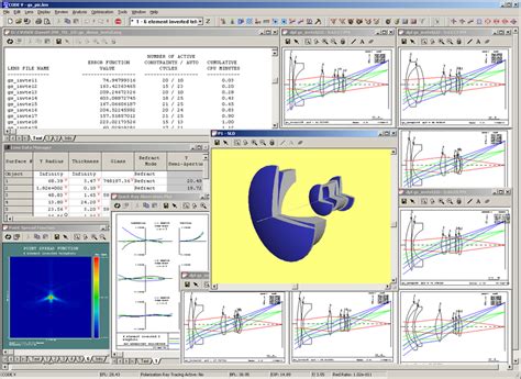 optical design software code v synopsys