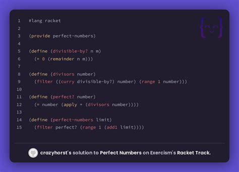 Crazyhorsts Solution For Perfect Numbers In Racket On Exercism