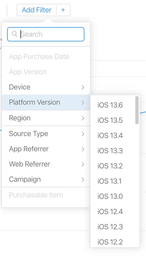 App Store Metrics Not Reporting Ios 14 Data Gummicube