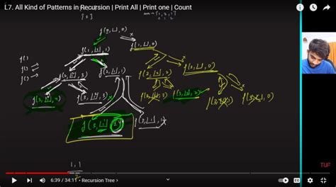Day 22 Of 100days Of Code Challenge Subsequences Problem Ajitha Jeba