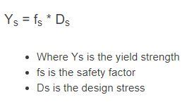 Yield Strength Calculator Formula Calculator Academy