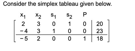 Consider The Simplex Tableau Given Below