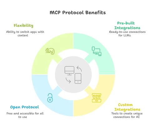 Installing Docker On Ubuntu Docker Installer For Ubuntu 24043 Lts