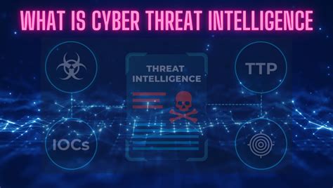 What Is Cyber Threat Intelligence A Comprehensive Guide