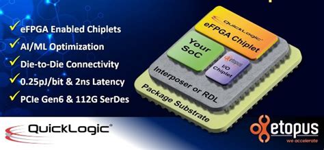 Quicklogic And Etopus Launch Flexible Efpga Chiplet Template Edn Asia