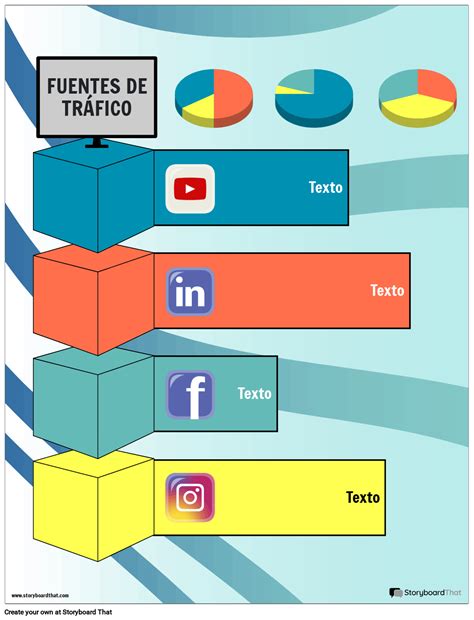 Importancia De La Comunicacion