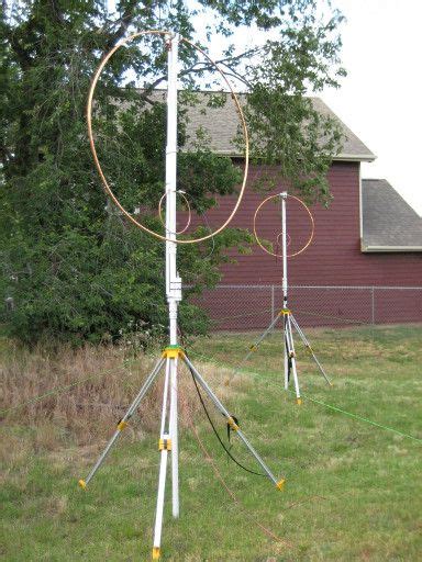 20m Loop Ham Radio Antenna Ham Radio Ham Radio License