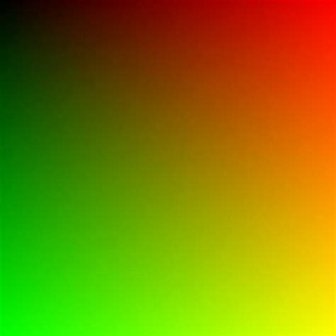 Raytracing In Vulkan Using C — Part 1 Dr Jens Krumsieck