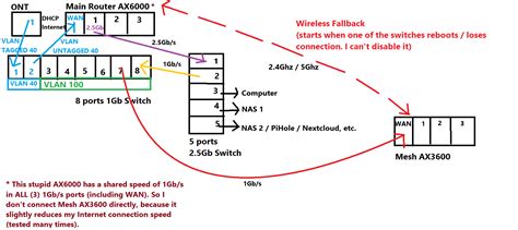 Java How To Set Numeric Value On Cell That Has A Formula Using Apache Poi Stack Overflow