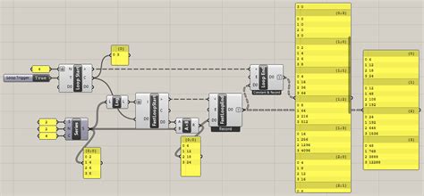Anemone Within An Anemone How To Loop Within A Loop Grasshopper
