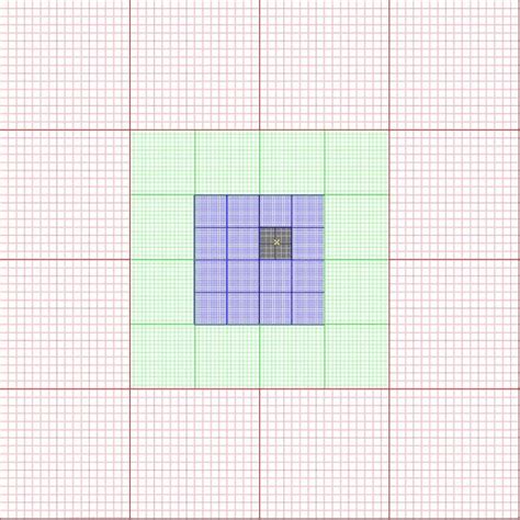 Particular Of A Block Uniform Quadtree Buq Grid With Blocks Cells Download Scientific