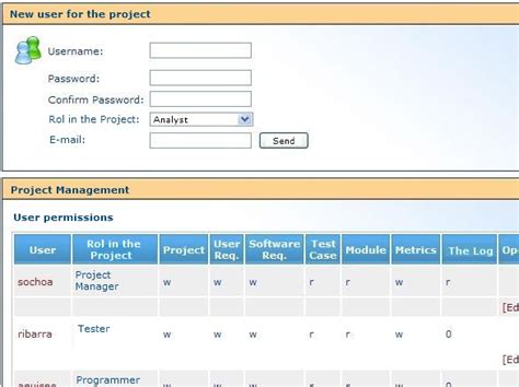 Users Management Interface Download Scientific Diagram