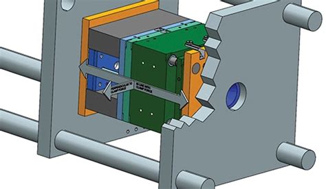 Injection Molding Flash Causes And Solutions February 2026