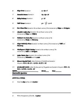 Algebra I Writing And Graphing Linear Equations Project By Mr Hughes