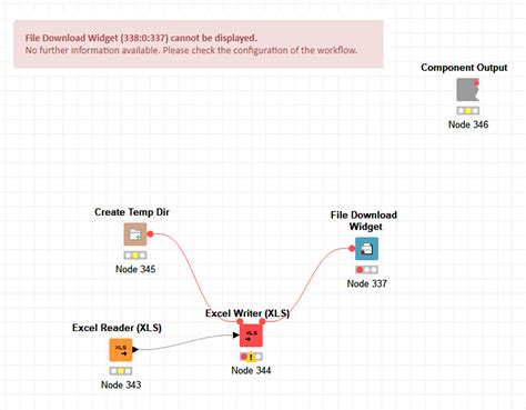 Download Widget How Does It Work Does It Knime Server Knime Community Forum