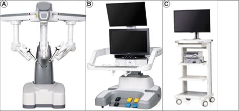 Robot Assisted Partial Nephrectomy With A New Robotic Surgical System