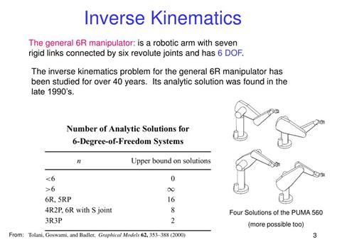ppt inverse kinematics and protein loop closure powerpoint