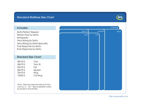 Standard Mattress Size Chart Serta Download Printable Pdf