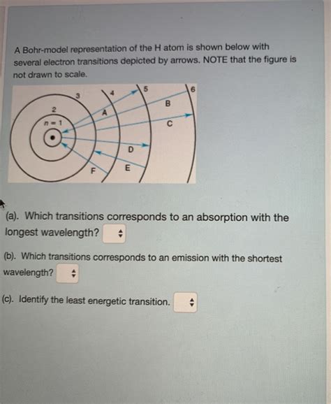 Solved A Bohr Model Representation Of The H Atom Is Shown