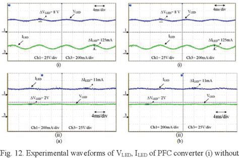 Figure 12 From Non Inverting Buck Boost Pfc Based Ac And Dc Ripple Free