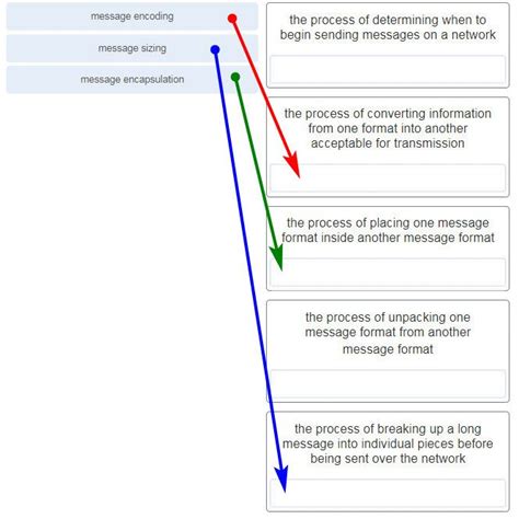 Ccna 1 V7 Itn Final Exam Answers Ccna6com