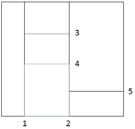 Figure 4 1 From Three Dimensional Bin Packing In Mixed Case