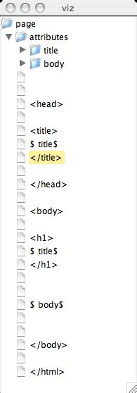 Using Stringtemplate To Generate Web Pages