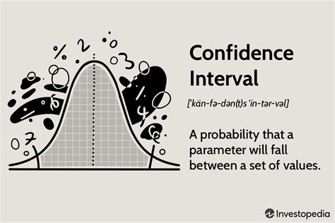 15 Calculate Measure