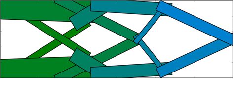 Combination Of Local Lsfs A Illustrative Structural Layout B Plot Download Scientific
