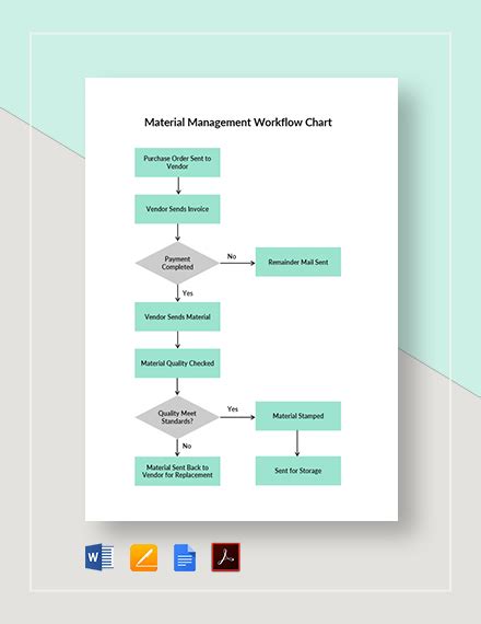 Free Workflow Templates For Word
