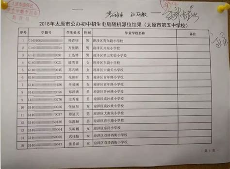 2018太原五中、师院附中小升初摇号录取名单（摇号结果查询）小升初网