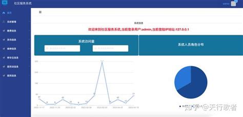 毕业设计项目 基于springboot的小区物业管理系统 知乎