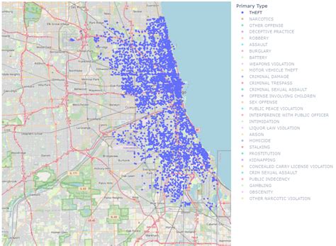 Github Cfragiadakiscrime Analysis In Chicago Exploratory Data