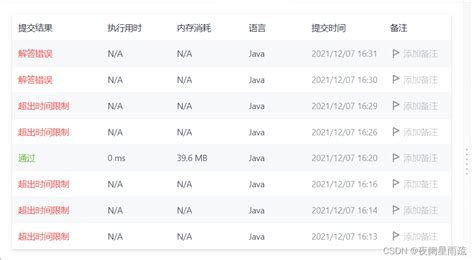 Leetcode学习笔记：二分查找 Csdn博客