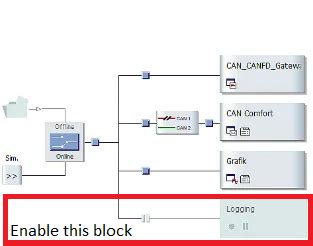 Python Enable Disable Logging Block In Vector CANoe Through