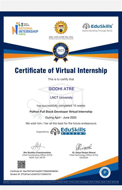 Python Fullstackdeveloper Virtualinternship Eduskills Careergrowth Webdevelopment Coding