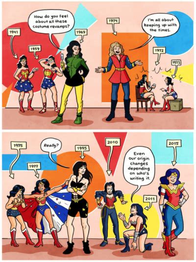 What Does Wonder Woman Actually Represent Sarah Tumbex