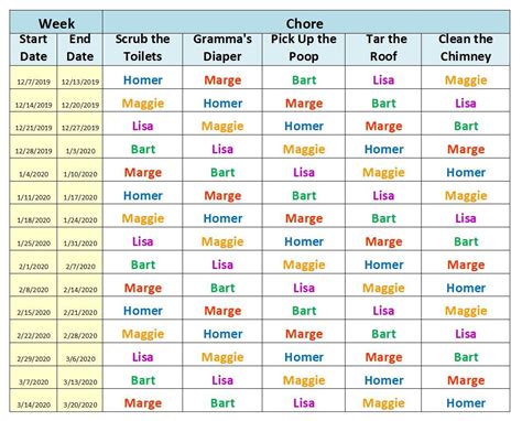 Weekly Chore Chart Excel Template Etsy