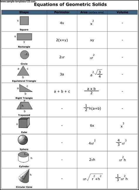 Formula For Solid Shapes Solids Uxcl