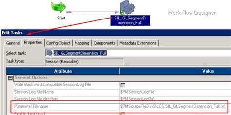 Powercenter Parameter File Prm