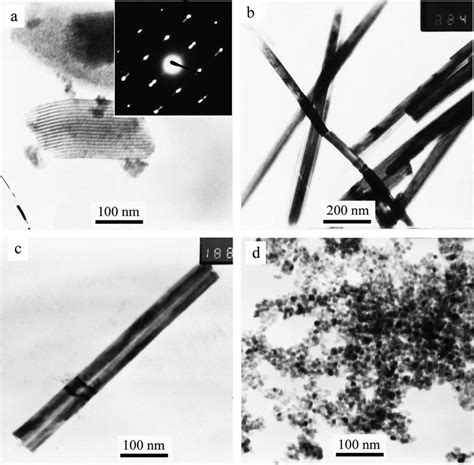 Tem Photographs Of The Mesoporous Sio 2 Sieve A And Sio 2 Nanotubes Download Scientific