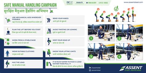 News Safe Manual Handling Campaign