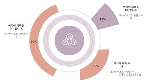 비교 차트를 만드는 방법은 무엇입니까 유형 튜토리얼 템플릿 Processon